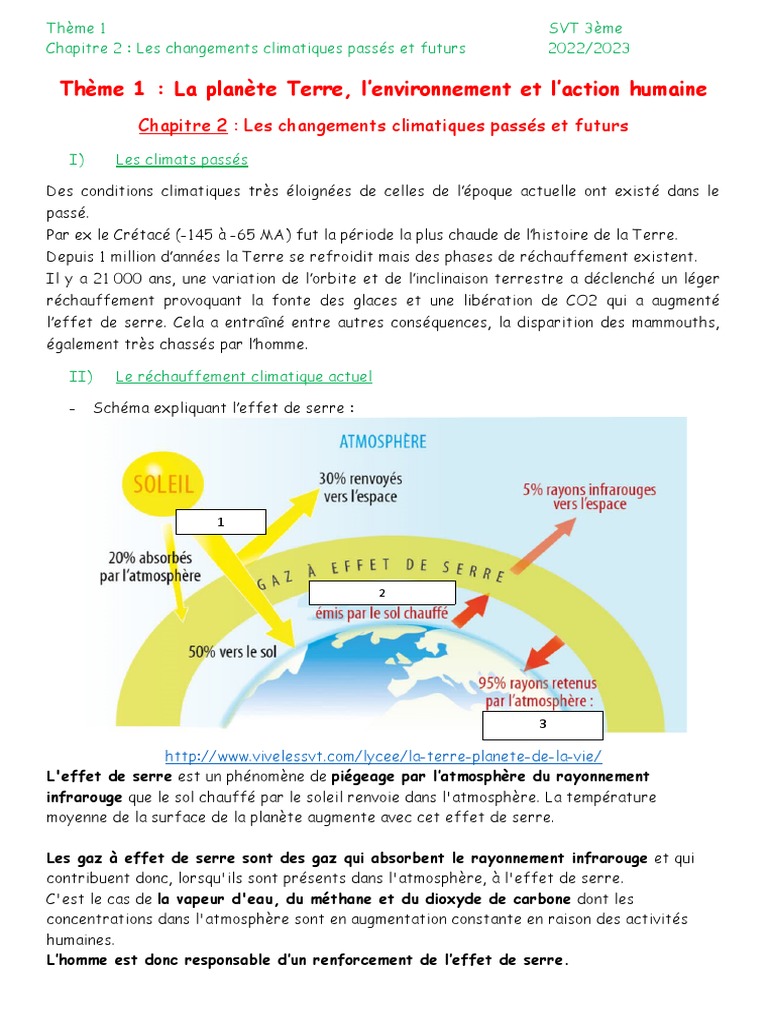 Chapitre 2 Les Changements Climatiques Passés Et Futurs | PDF
