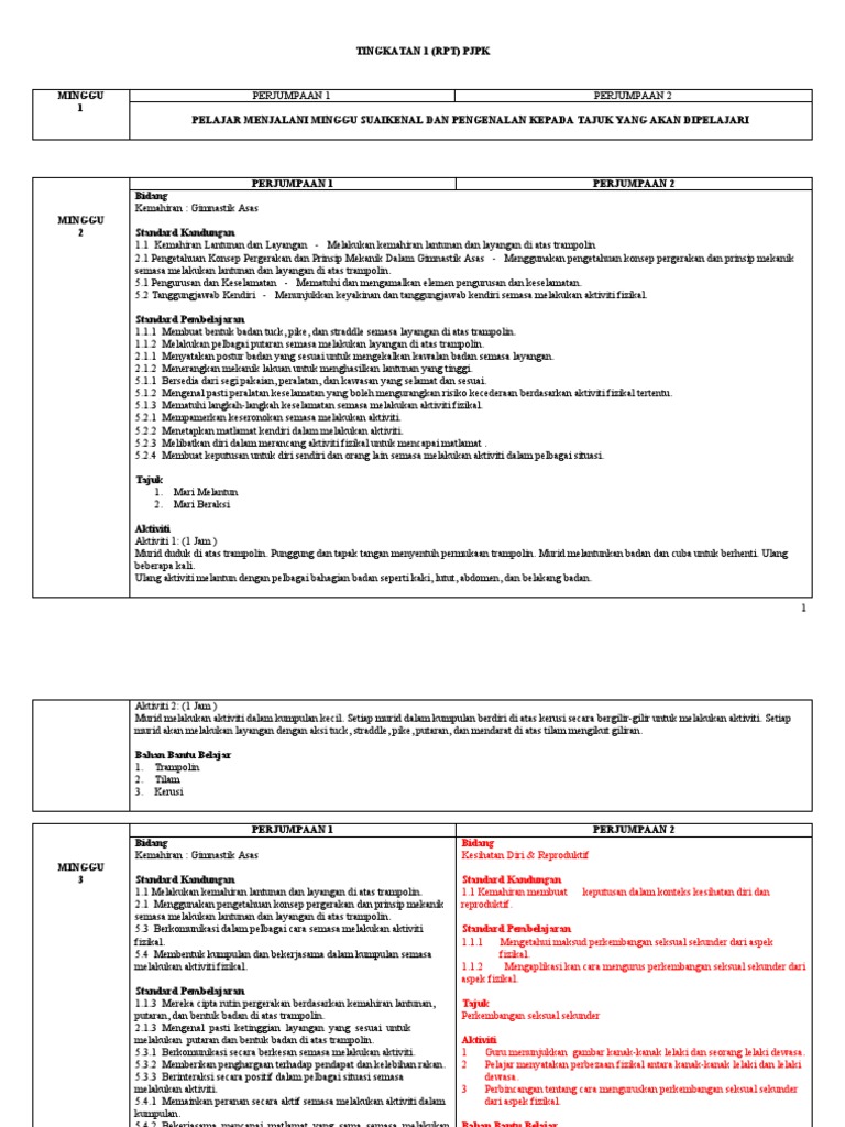 RPT PJ Form 1 2021 | PDF | Sains & Matematika