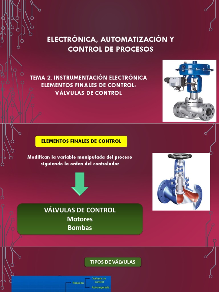 Tema 2 Instrumentación Válvulas de Control - 21 22 | PDF | Solenoide | Ingenieria Eléctrica