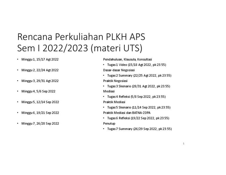 Agenda PLKH Aps Materi Uts 2022 | PDF | Bisnis | Seni