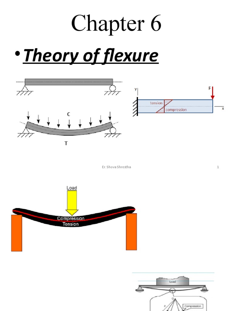 Chapter 6 Theory of Flexure 079 | PDF | Bending | Beam (Structure)
