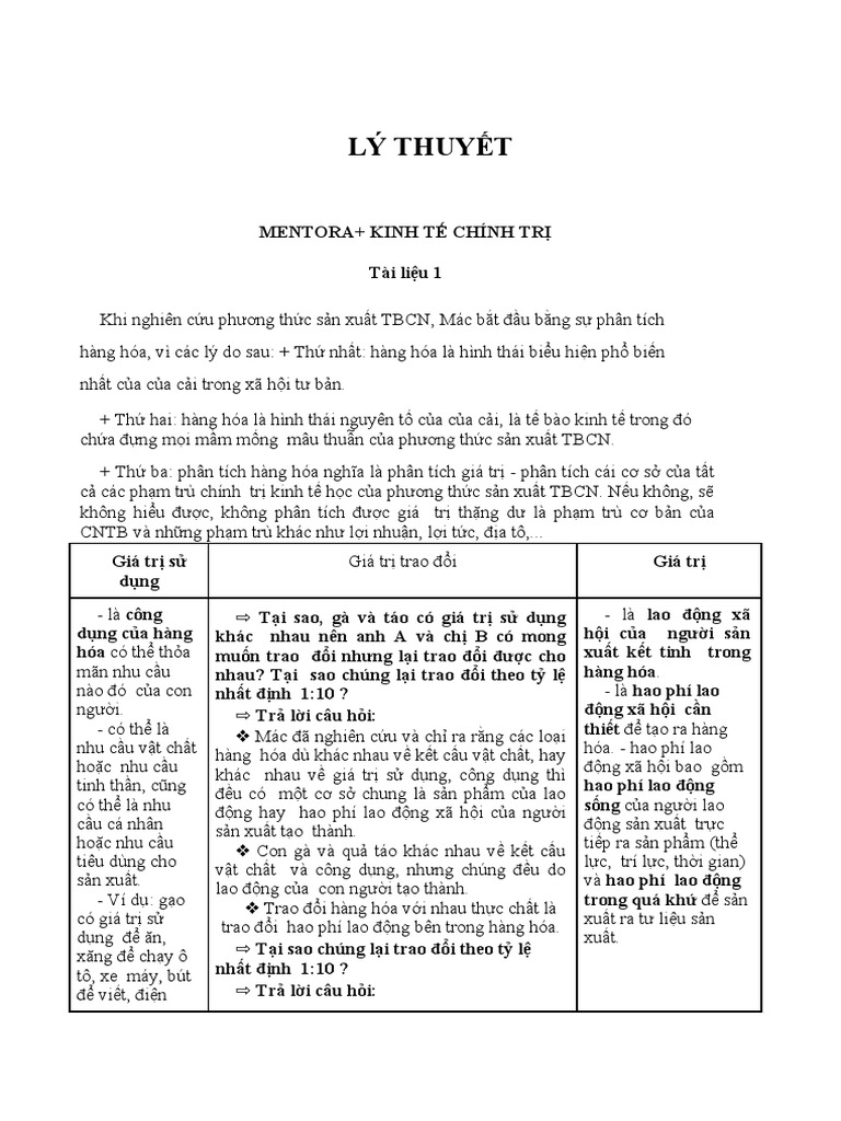 TÀI LIỆU GK KTCT | PDF