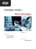 TP Bactériologie Galerie API | PDF | Microbiologie | Bactérie