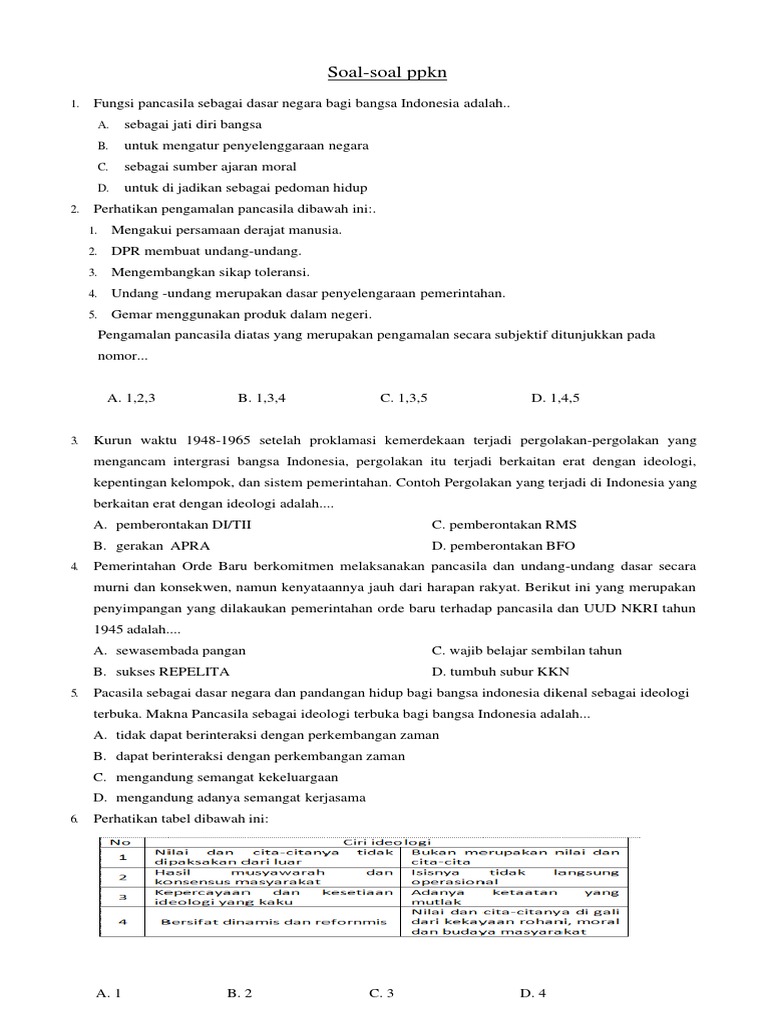 Contoh Soal PPKN Ix | PDF | Politik