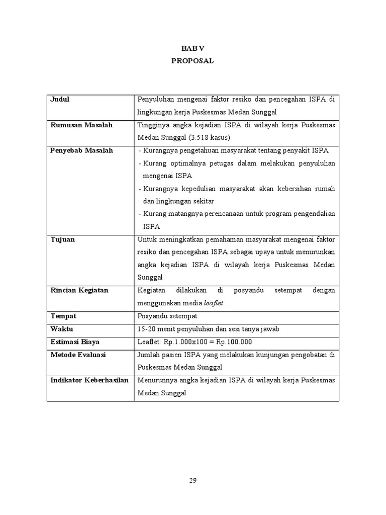 Bab V Proposal | PDF