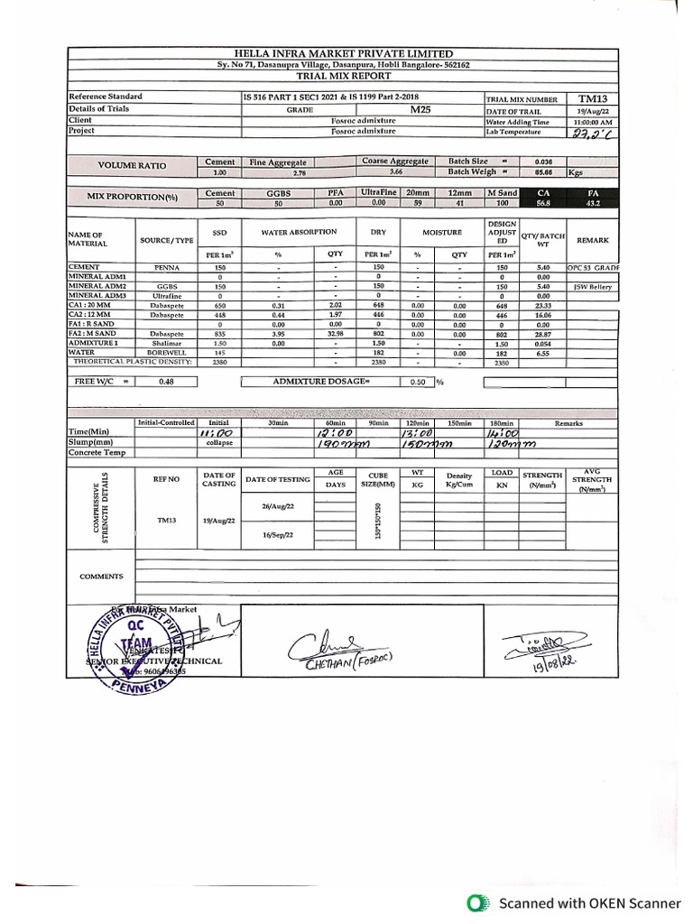 Fosroc Admixture 200 | PDF