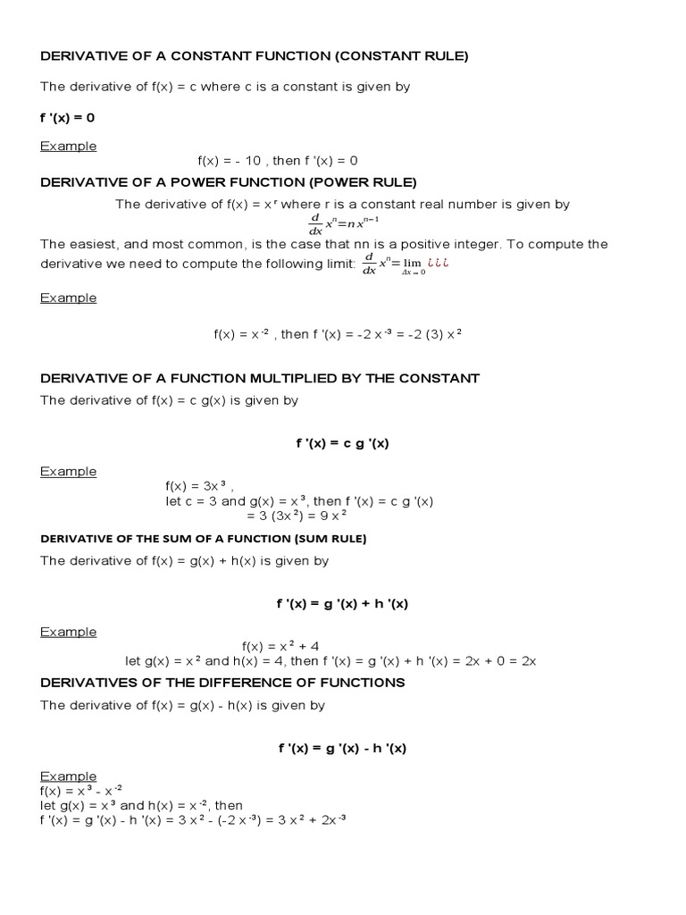 Derivative and Rules of Limits | PDF | Mathematical Concepts | Algebra