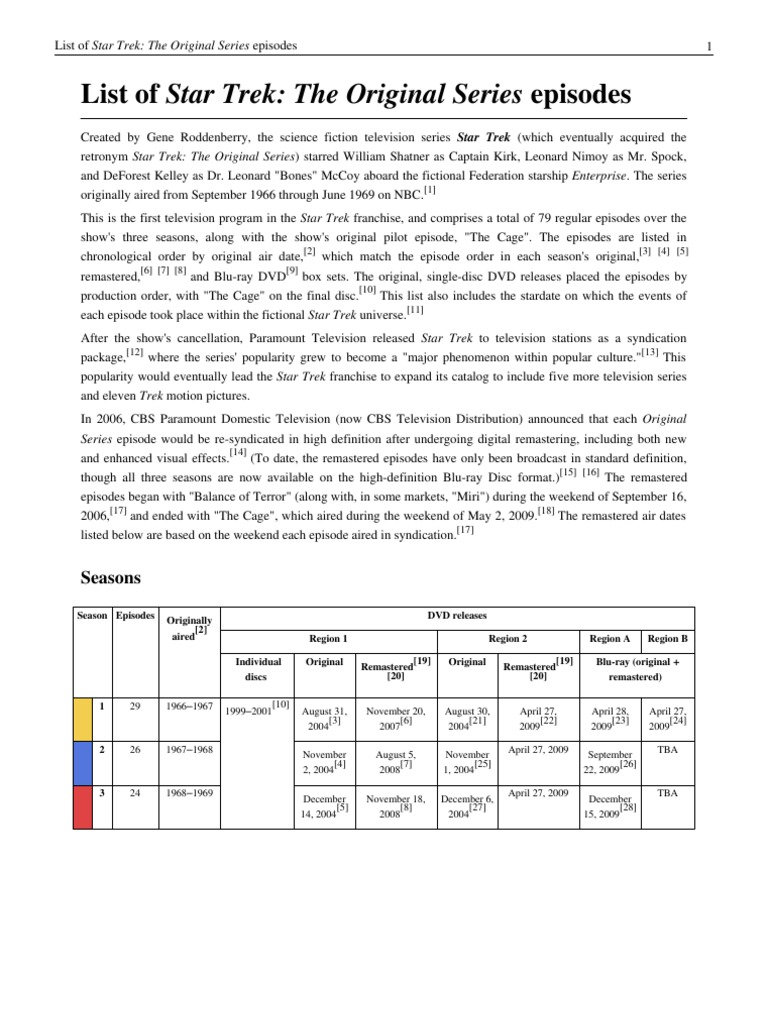Star Trek Original Series Episode Guide | PDF | Star Trek: The Original ...