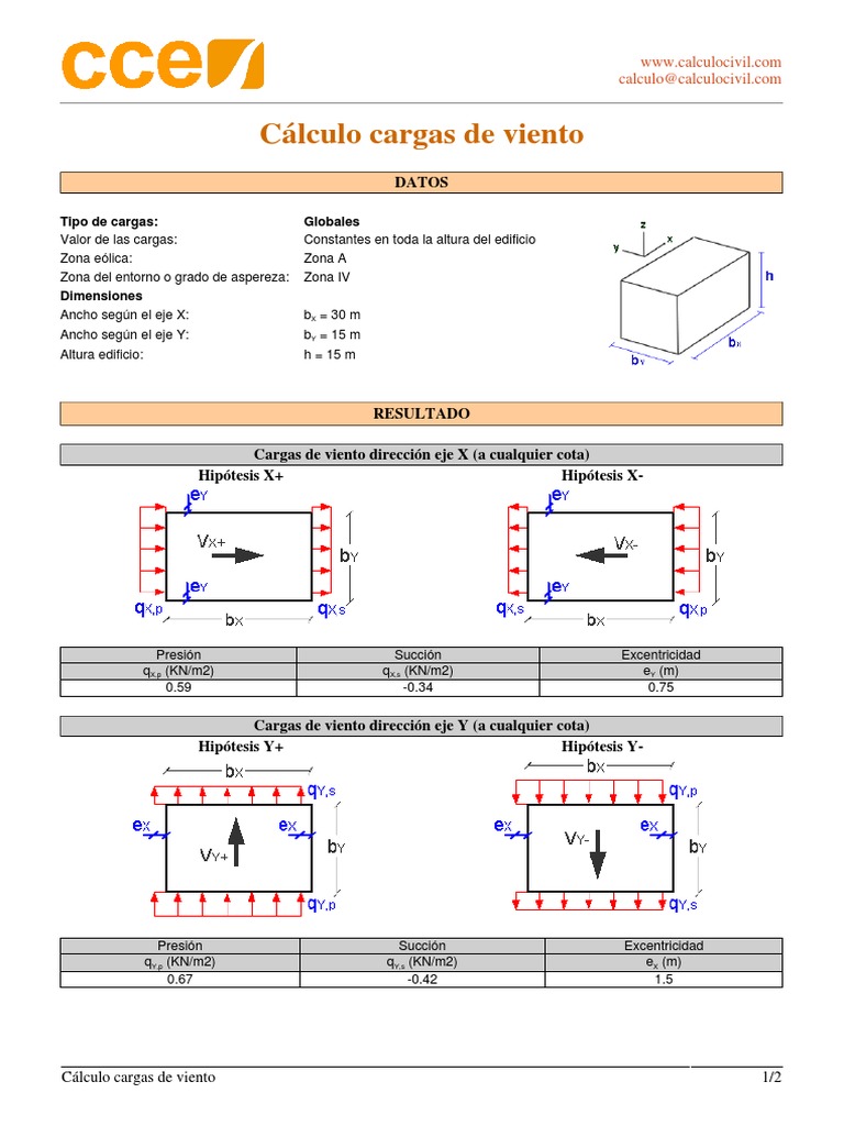 Calculo Cargas de Viento | PDF