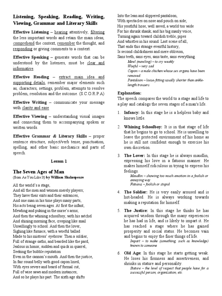 English Reviewer 1st Quarter | PDF | Poetry | Metre (Poetry)