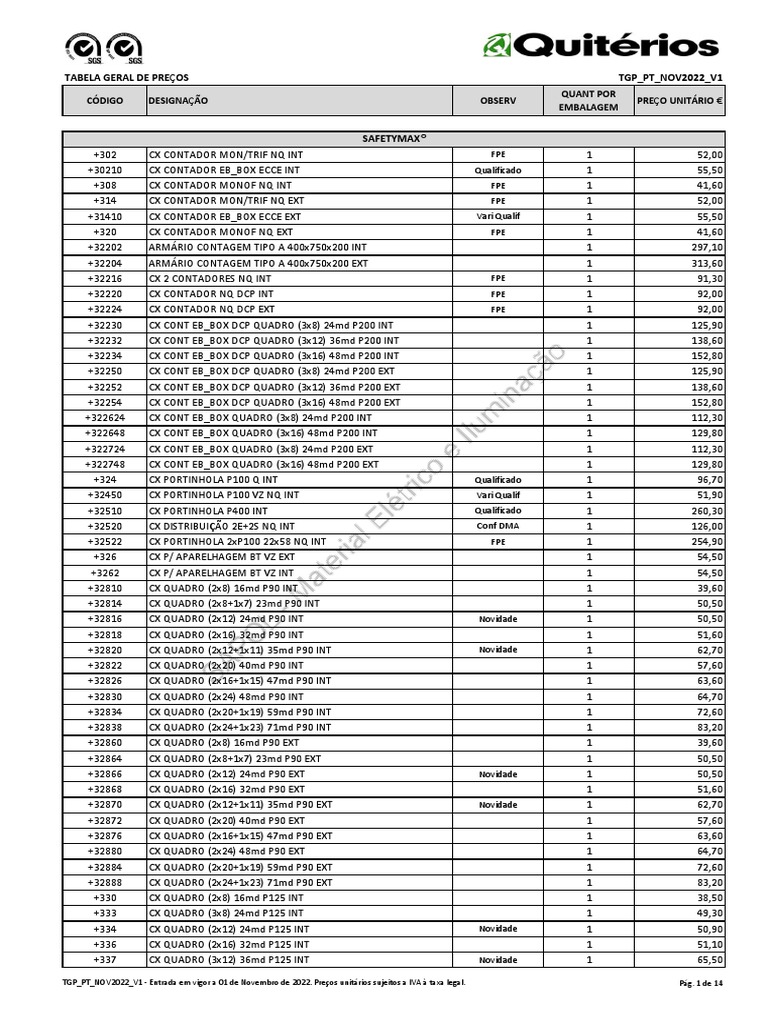 Tabela Quiterios 11 2022 | PDF