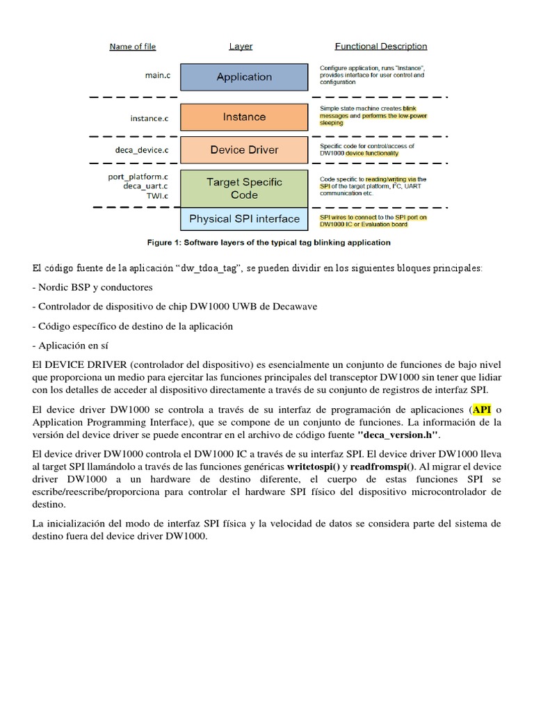 Resume N | PDF | Puntero (Programación de computadora) | Estructura de datos de matriz