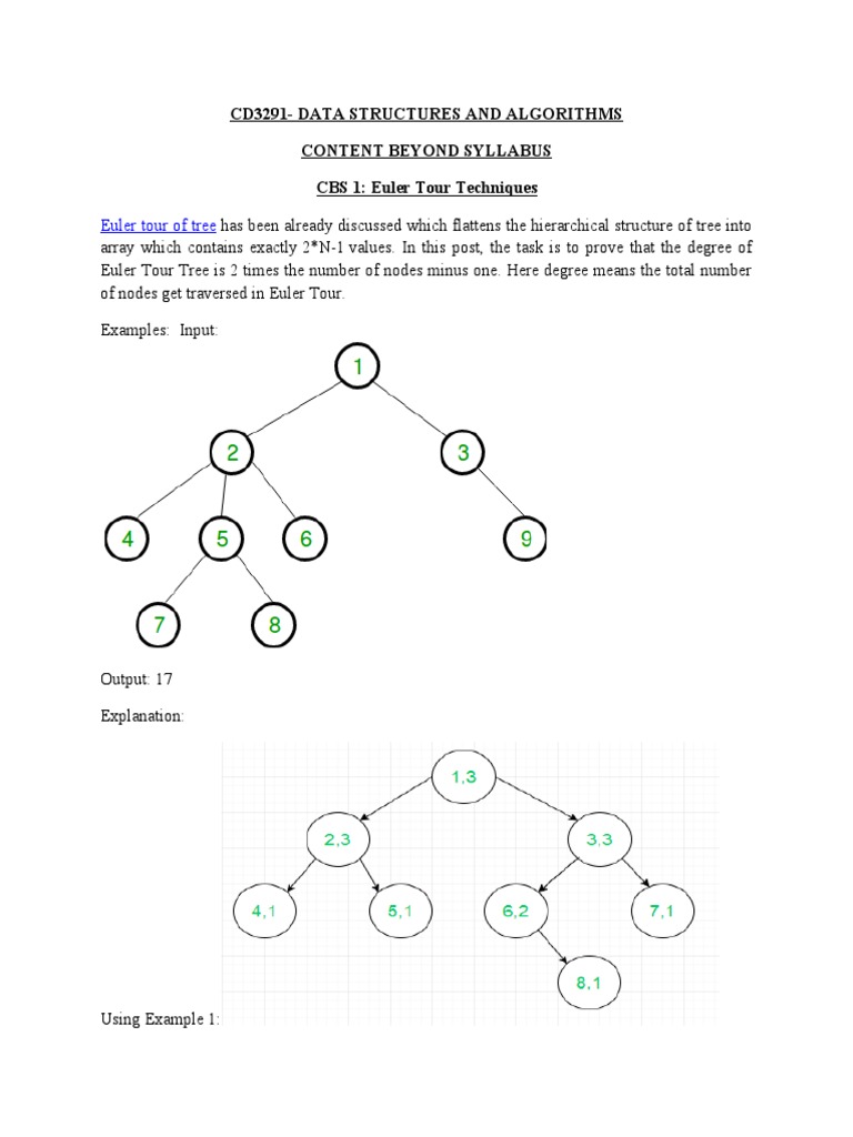 CBS - Dsa | PDF | Computer Programming | Theoretical Computer Science