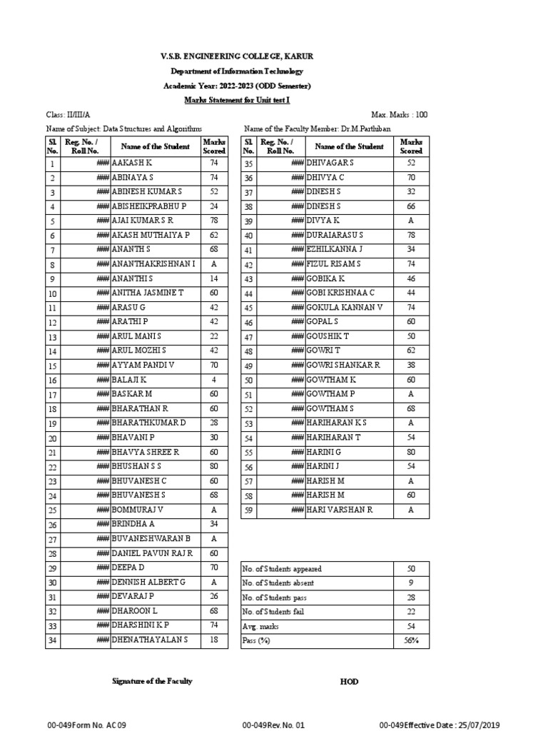 Mark STMT - Unit Test 1 DSA A | PDF | Computing