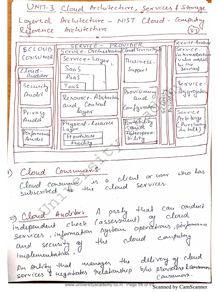 Cloud Computing Unit 3 Notes | PDF Cloud Computing Unit 3 Notes | PDF