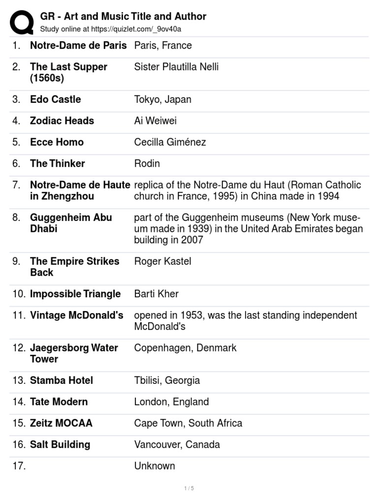 Art and Music Titles and Authors List | PDF | Social Science | Art