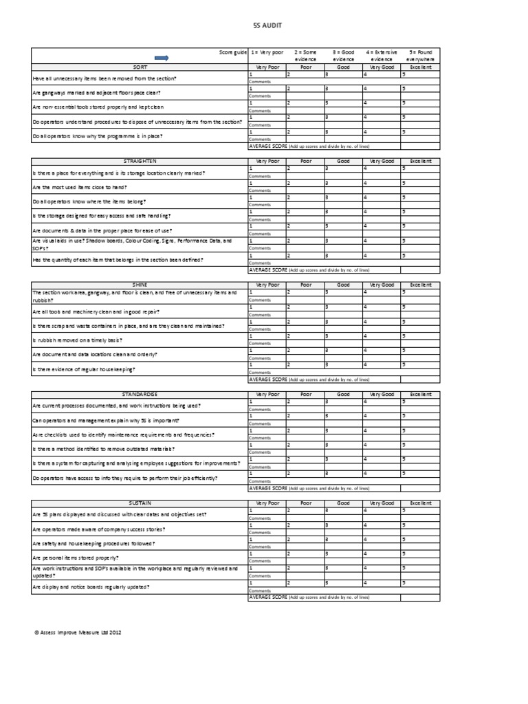 5s Audit and Score Sheet Masters | PDF | Information Technology ...