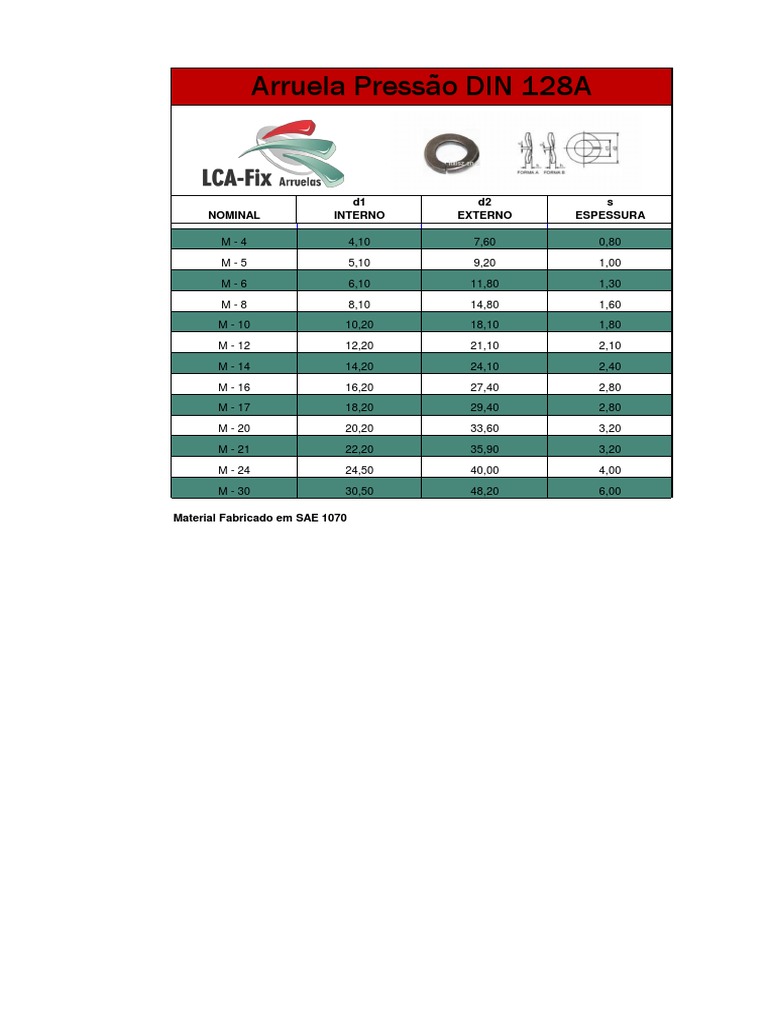 Arruela Pressao Din 128a Lcafix | PDF