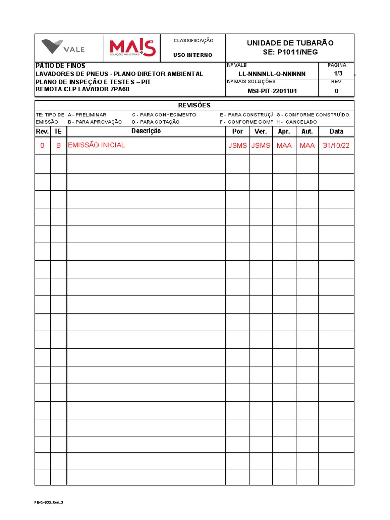 PIT Plano Inspecao Testes Painel Lavador Rodas1 | PDF