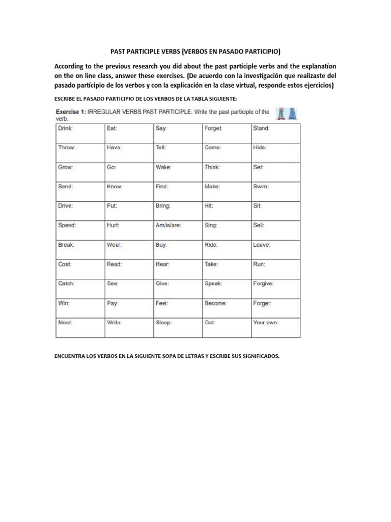 Past Participle | PDF
