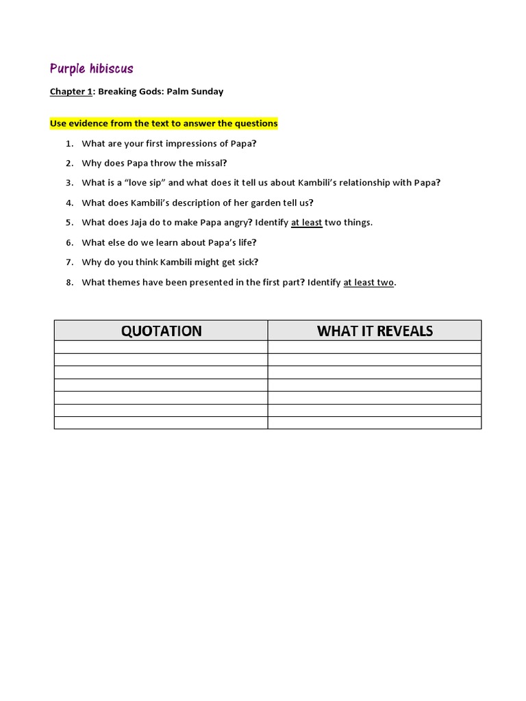 Activities - Purple Hibiscus - CH 1 | PDF