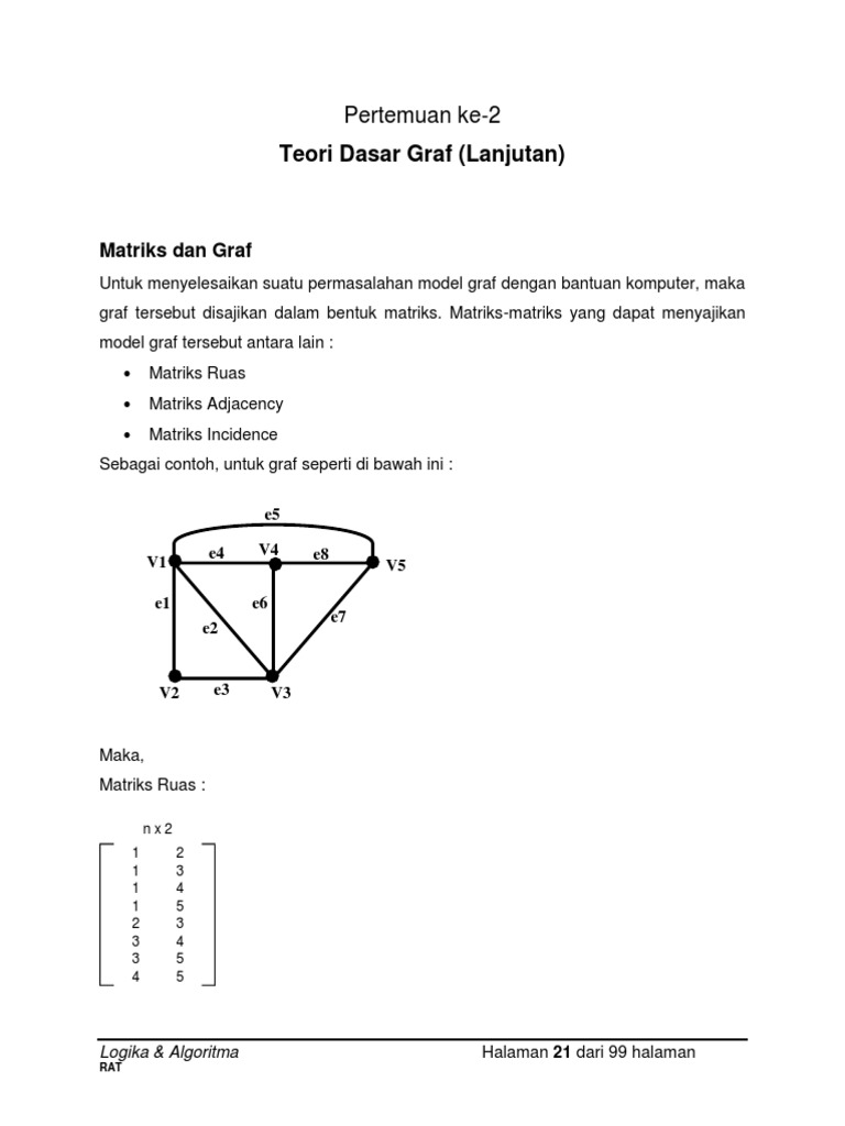 TEORI DASAR GRAF | PDF