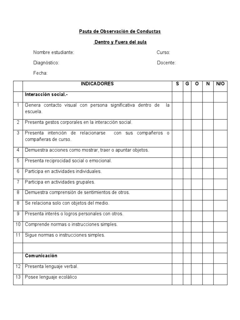 Pauta de Observación TEA | PDF | Comunicación | Ciencias del comportamiento