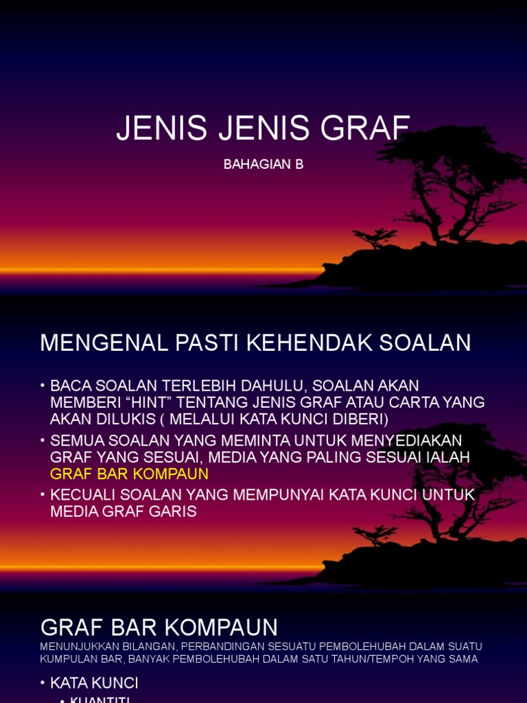 Jenis Jenis Graf 2021 | PDF