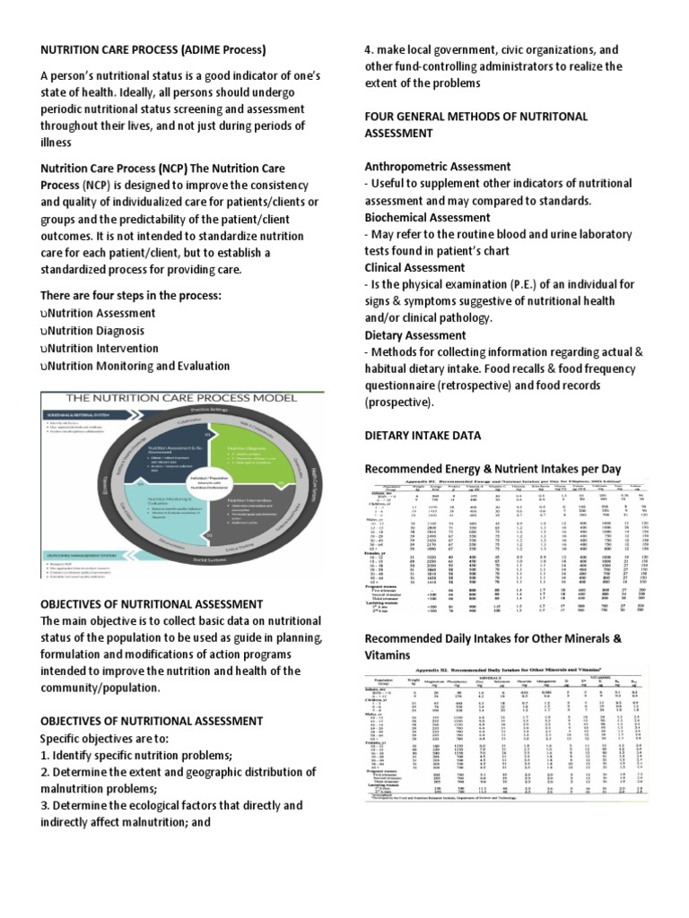Nutrition Care Process | PDF | Nutrients | Human Nutrition