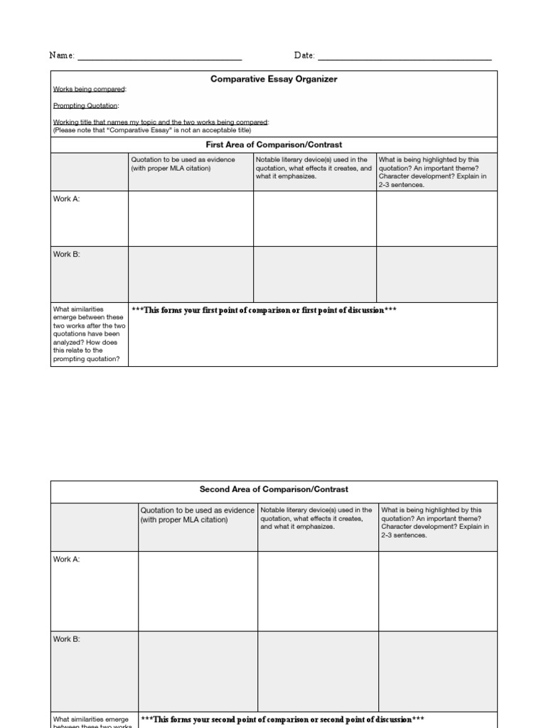 Comparative Essay Organizer ENG4U1 PDF Essays Writing