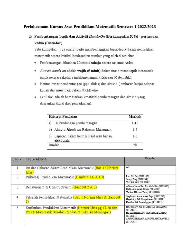Aktiviti Kursus Asas Pendidikan Sem 1 20222023 | PDF