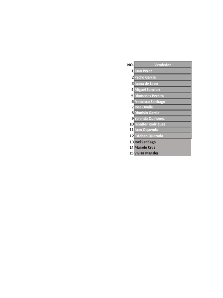 Actividad 3 Modulo 5 | PDF