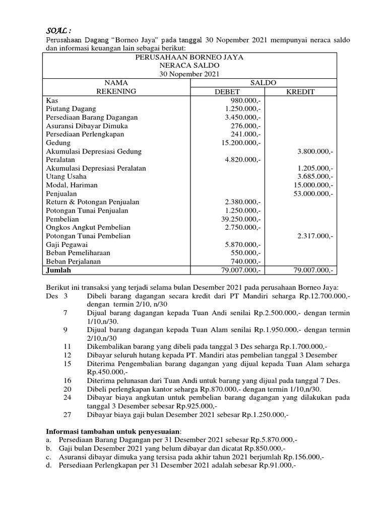 Soal Latihan Akt PRSH Dagang (Borneo Jaya) | PDF | Pengelolaan Keuangan & Uang