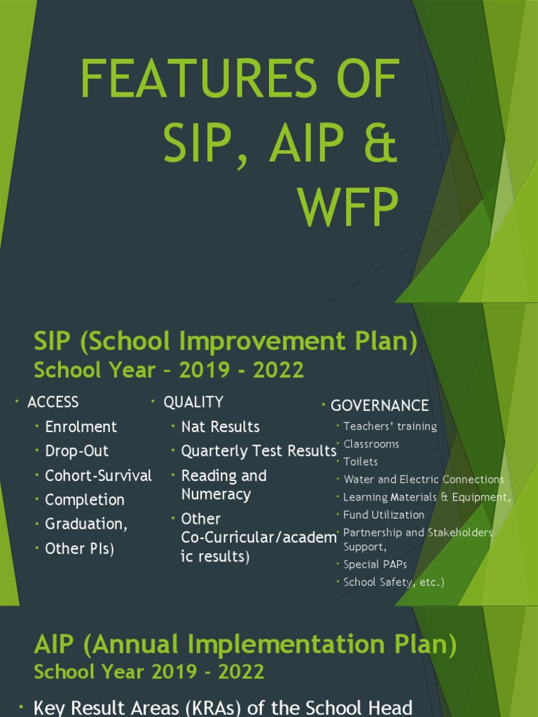 Features of Sip, Aip & WFP | PDF