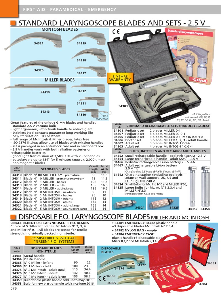 Laryngoscope | PDF | Manufactured Goods