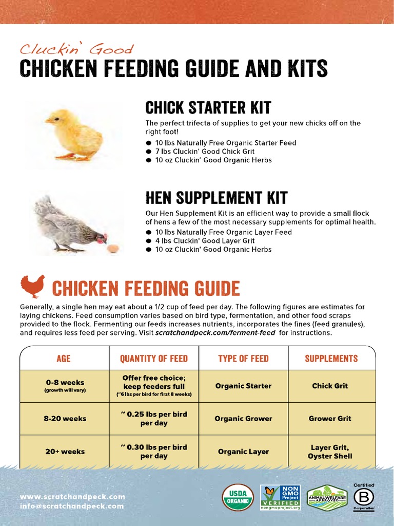 Scratch and Peck Feeds Chicken Feeding Guide 2017 | PDF
