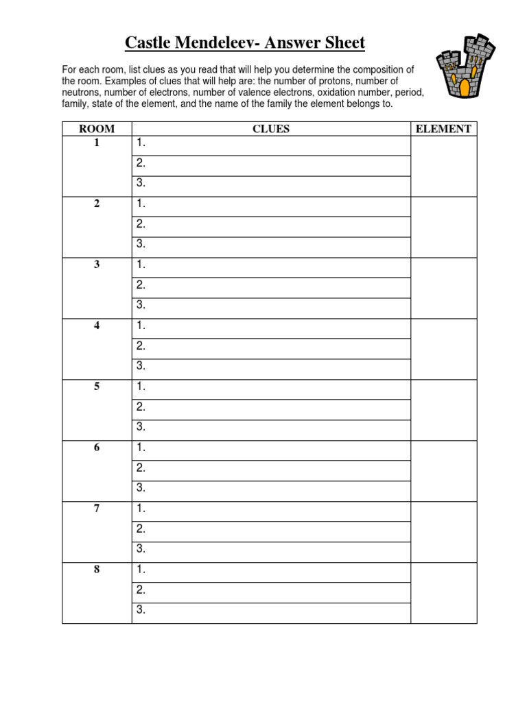 Castle Mendeleev-Answer Sheet: Room Clues Element 1 | PDF