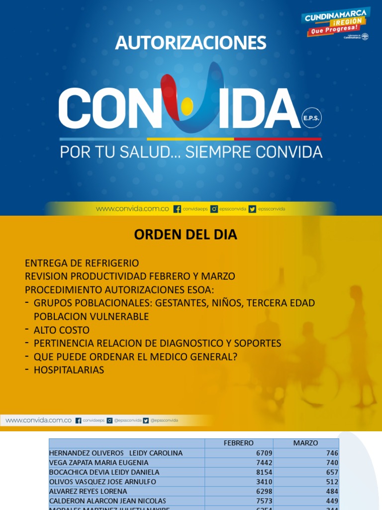 Plantilla PPT Convida Presentación Convida | PDF | Ciencias de la Salud ...