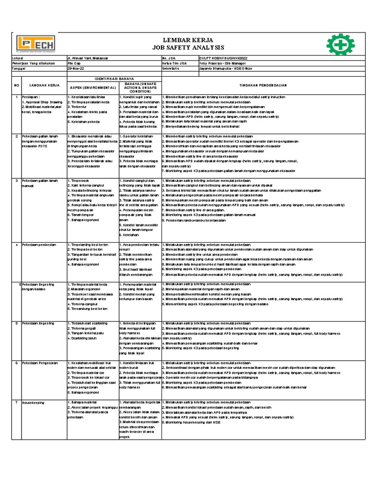 Hse - Jsa Pile Cap | PDF