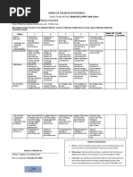 Reader's Notebook Directions & Rubric | PDF | Rubric (Academic) | Human ...