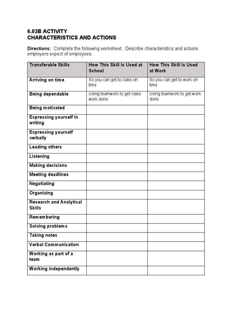 6.03 Day 1 Student Activities | PDF