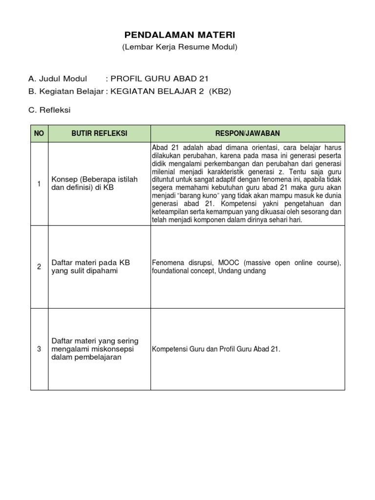 Pengembangan Profesi Guru KB 2 | PDF