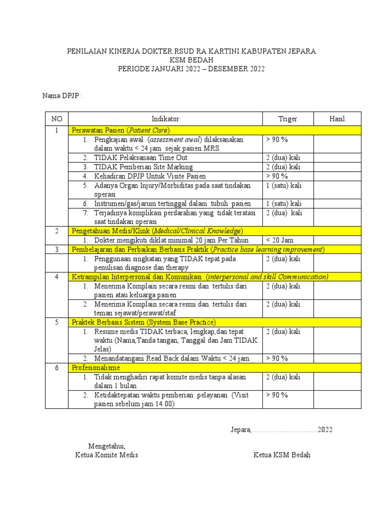 OPPE Bedah | PDF | Kesehatan Holistik