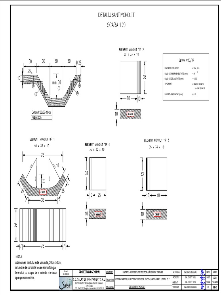 02.detaliu Sant Pereat - Rev3-Model | PDF