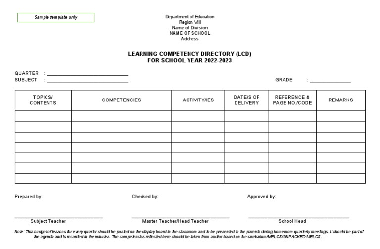 Learning Competency Directory | PDF