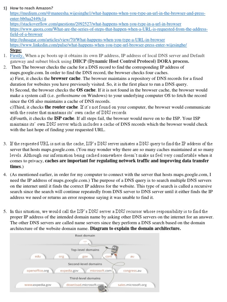 CSA Networking Notes | PDF | Domain Name System | Hypertext Transfer ...