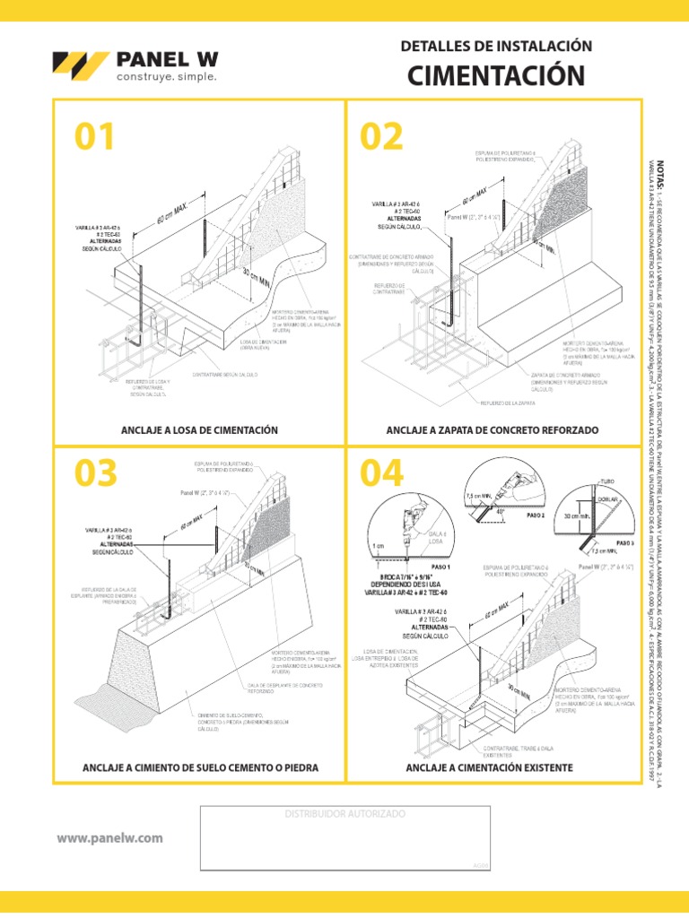 Detalle Constructivo Panel W | PDF