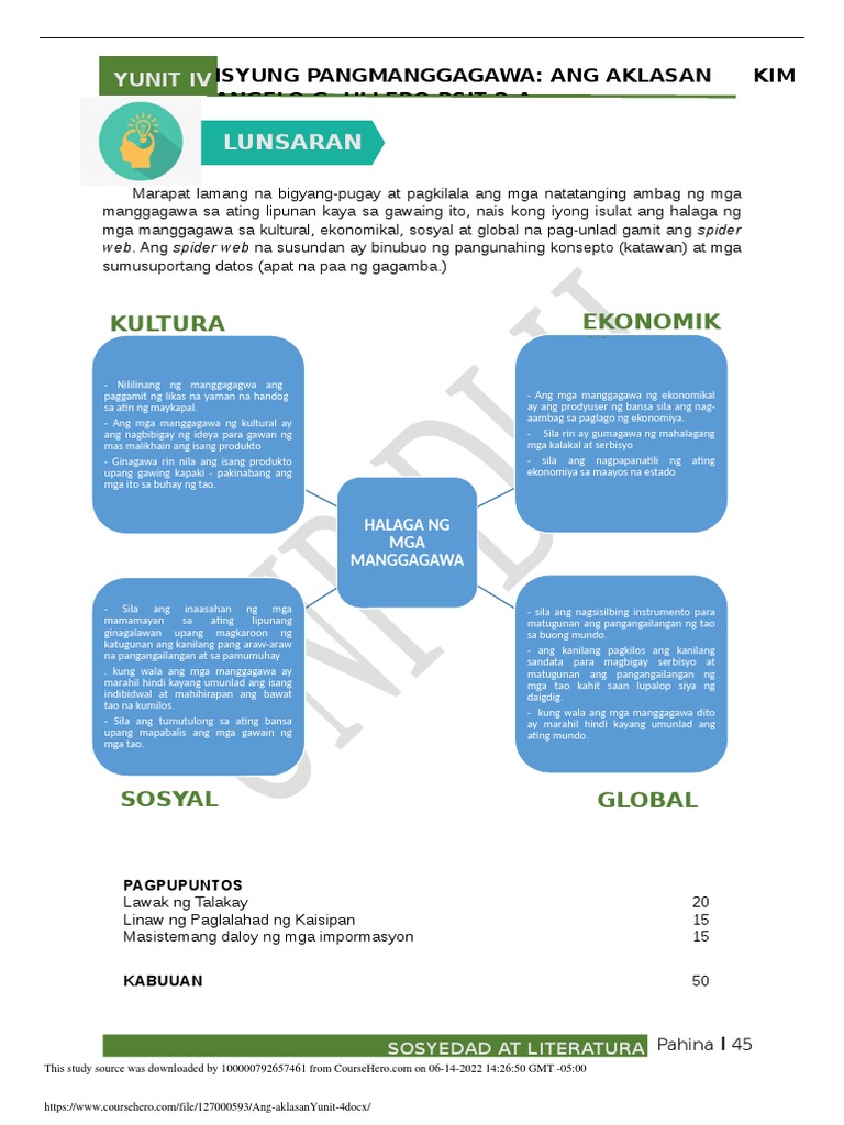 Ang Aklasan Yunit 4 | PDF