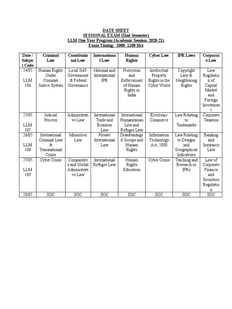 1 Final Date Sheet LLM Sessional Exam (Iind Semester) | PDF | Intellectual Property | Ethical ...