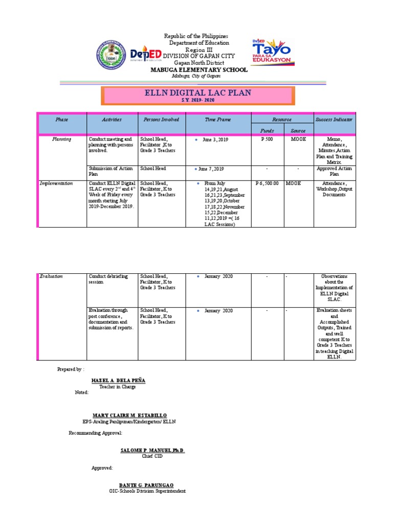 Elln Digital Lac Plan 2019 | PDF | Teaching Method | Behavior Modification